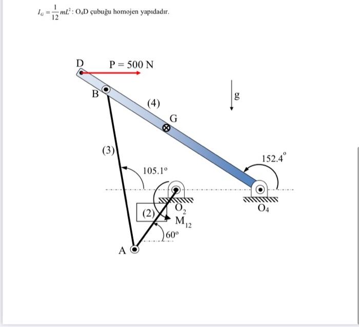 Solved 3- In the mechanism shown below, a horizontal force | Chegg.com