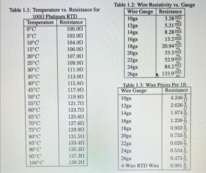 Solved Larger wire has less resistance, so why not just make | Chegg.com