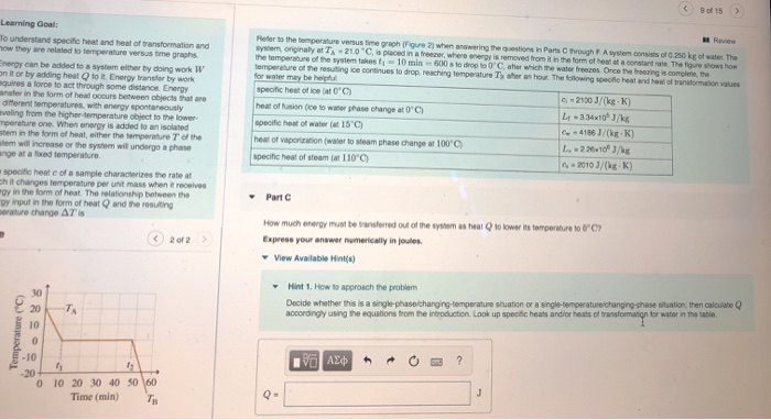 Solved Learning Goal: To understand specific heat and heat | Chegg.com