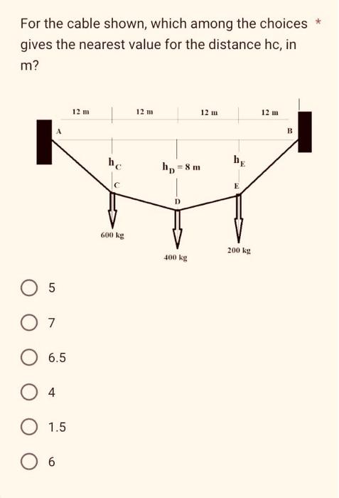 Solved For the cable shown, which among the choices * gives | Chegg.com