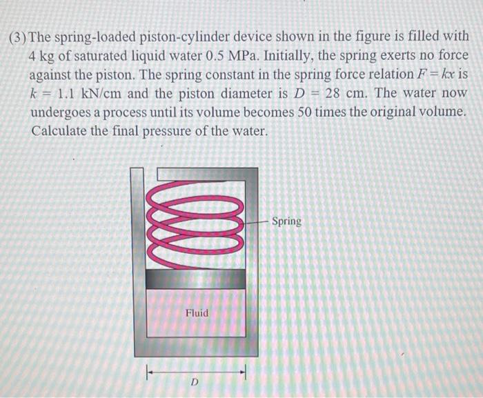 Solved (3) The spring-loaded piston-cylinder device shown in | Chegg.com
