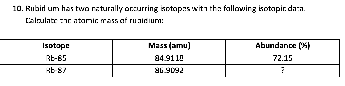 Solved Rubidium has two naturally occurring isotopes with | Chegg.com