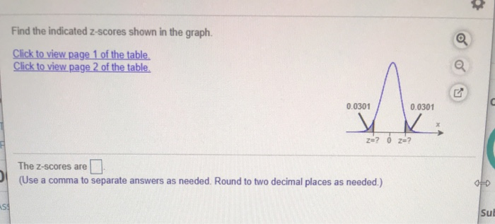 Solved Find the indicated z-scores shown in the graph. Click | Chegg.com