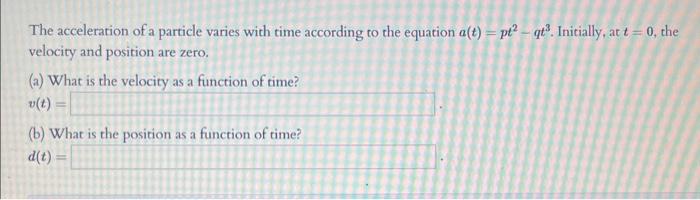 Solved The acceleration of a particle varies with time | Chegg.com