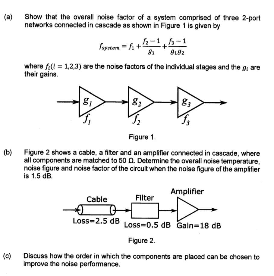Solved (a) ﻿Show that the overall noise factor of a system | Chegg.com