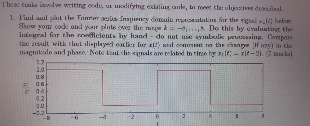These tasks involve writing code, or modifying | Chegg.com