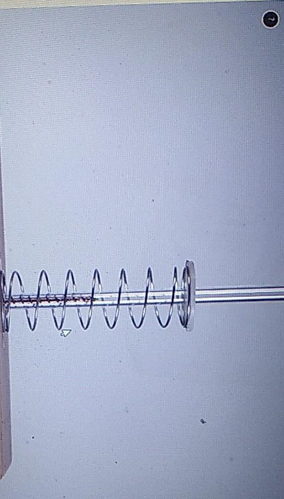 Solved v Part 2: Another Method for Spring Force Constant | Chegg.com