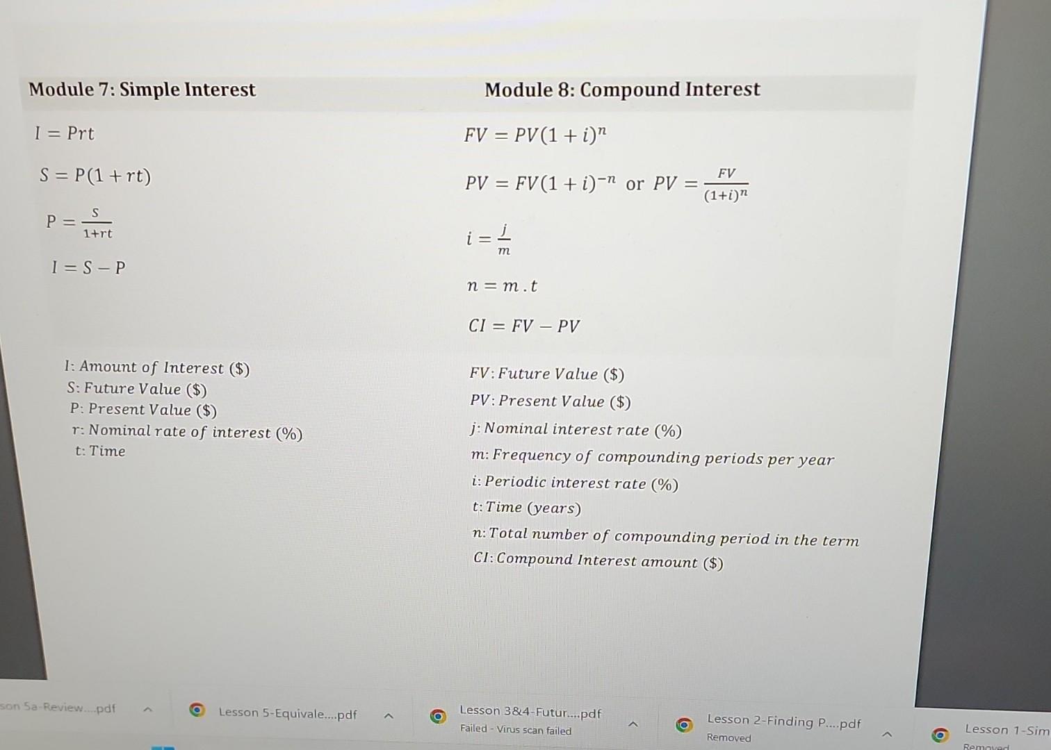 Solved Module 7: Simple Interest I=PrtS=P(1+rt)P=1+rtsI=S−P | Chegg.com