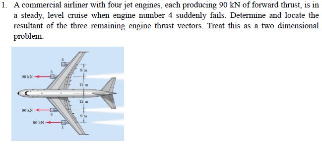 A commercial airliner with four jet engines, each | Chegg.com