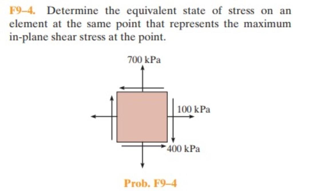 Solved F9-4. Determine the equivalent state of stress on an | Chegg.com