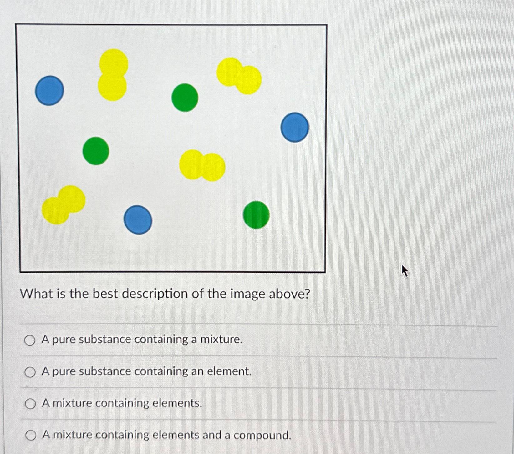 Solved What is the best description of the image above?A | Chegg.com