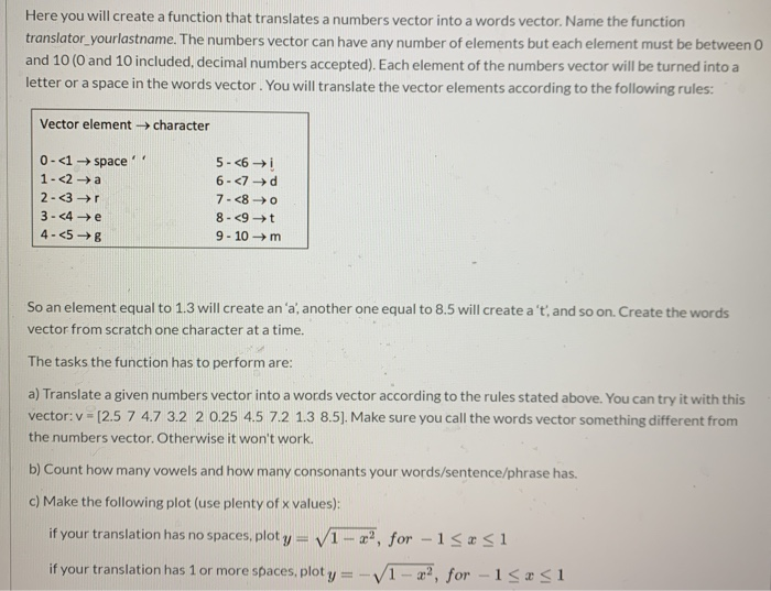 Solved Here you will create a function that translates a | Chegg.com