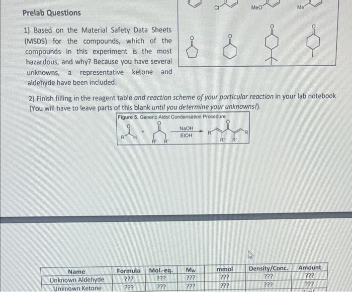 how do i fill in the mol.eq.-, mmol, and density | Chegg.com