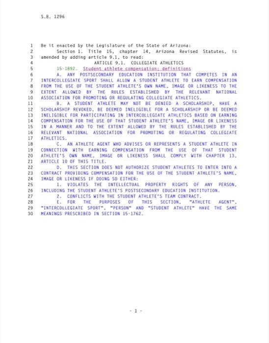 Solved Choose any state NIL law (other than Kentucky) | Chegg.com