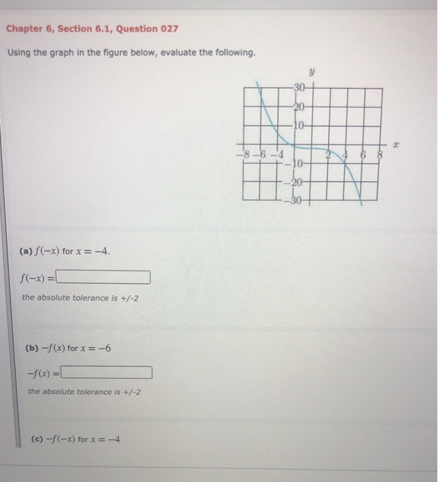 Solved Chapter 6, Section 6.1, Question 027 Using the graph | Chegg.com