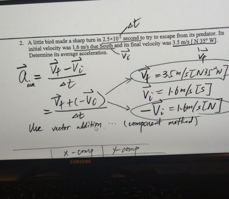 Solved Use vector addition. ... (componeant methad)x-comp | Chegg.com