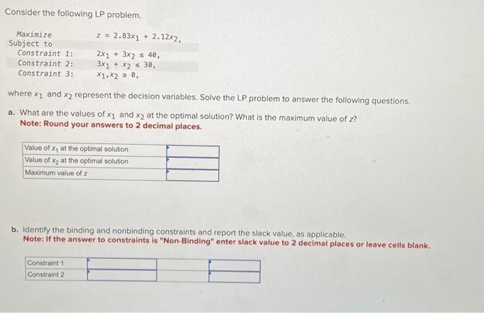 Solved Consider the following LP problem. where x1 and x2 | Chegg.com