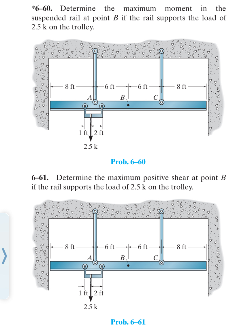 Solved *6-60. ﻿Determine the maximum moment in the suspended | Chegg.com