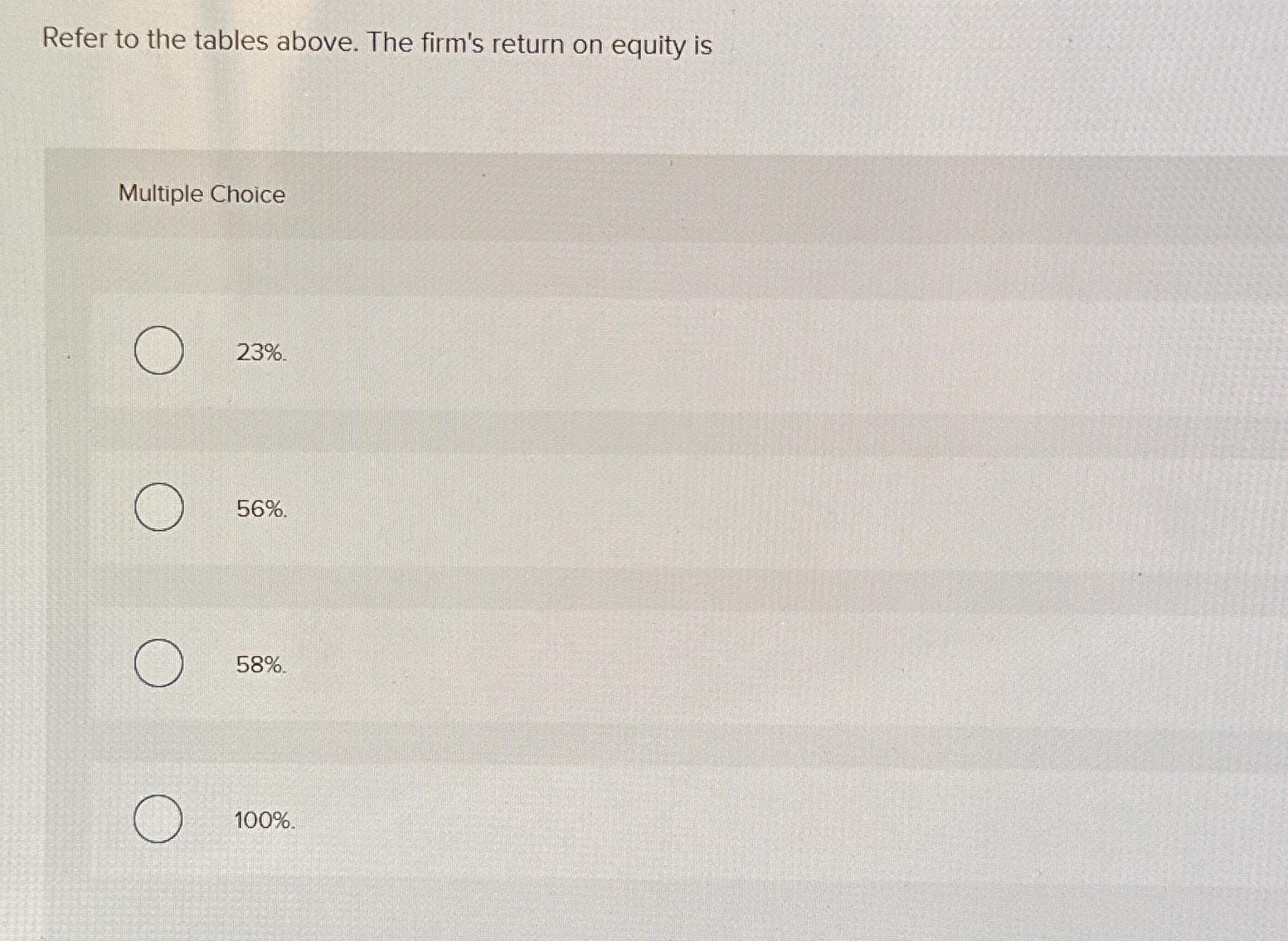Solved Refer to the tables above. The firm's return on | Chegg.com