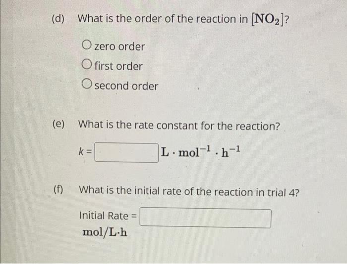 Solved (d) What is the order of the reaction in [NO2] ? zero | Chegg.com