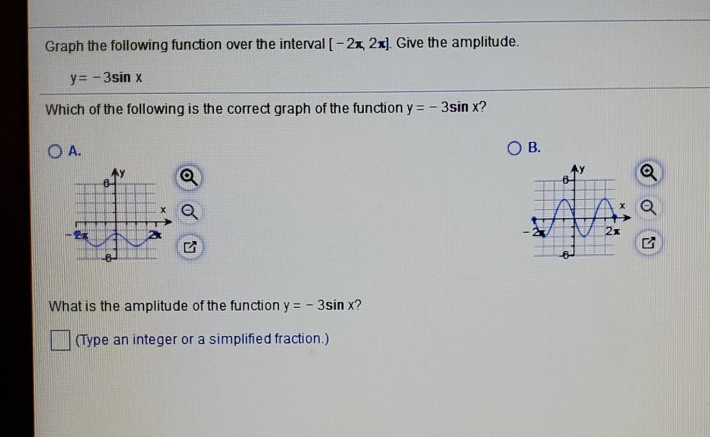 Solved Graph the following function over the interval [-2pi, | Chegg.com