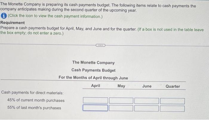 Solved The Monette Company is preparing its cash payments | Chegg.com
