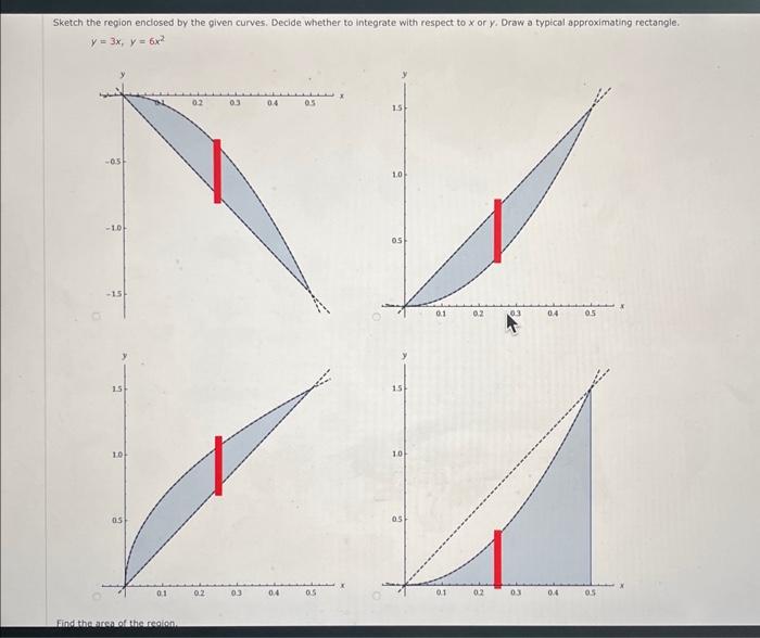 pick the correct graph and find the area of the | Chegg.com