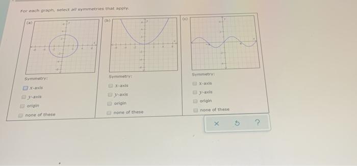 Solved For each graph, select all symmetries that apply. | Chegg.com