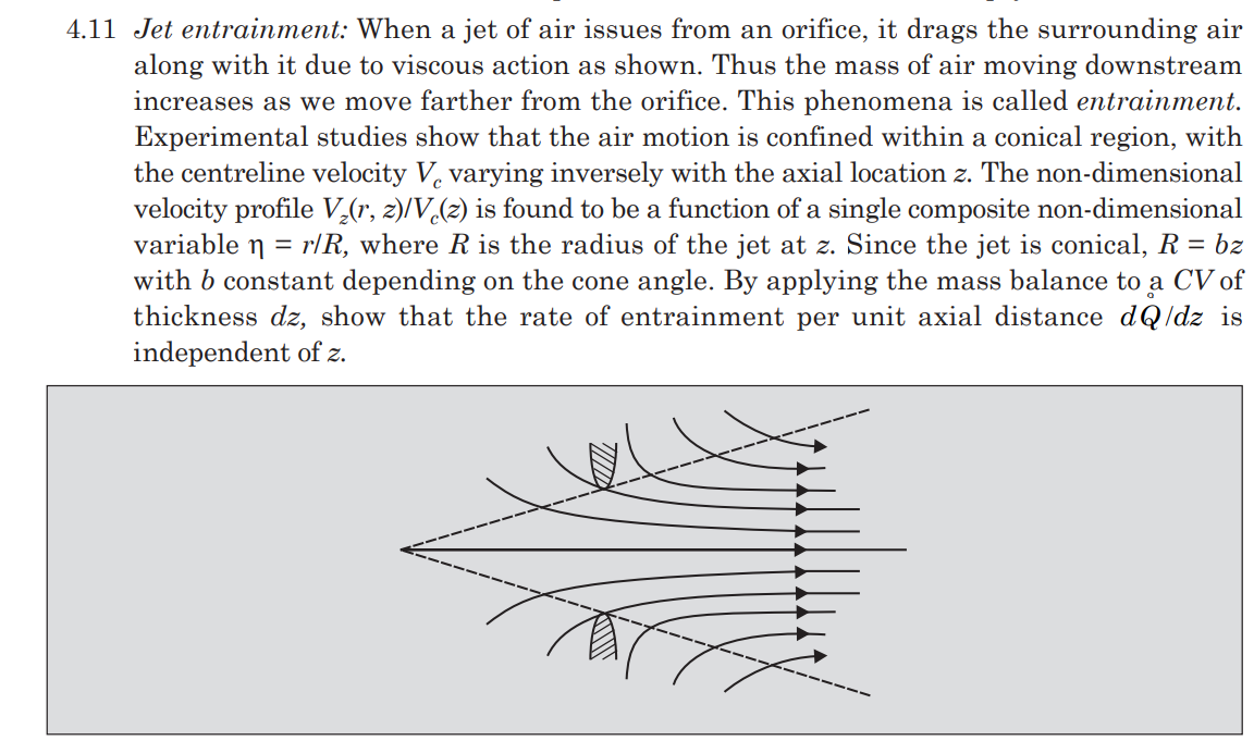 Solved 4.11 ﻿Jet entrainment: When a jet of air issues from | Chegg.com
