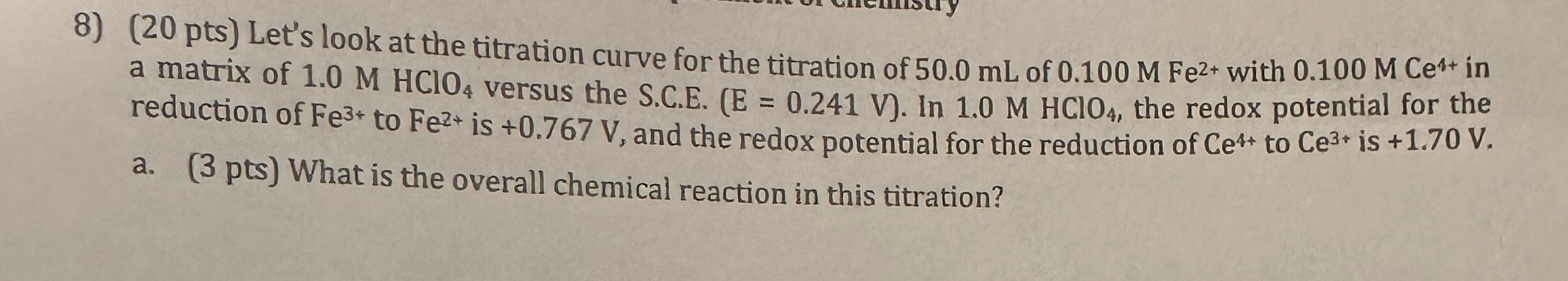 Solved Titration curve for the titration of 50.0 ﻿mL of | Chegg.com