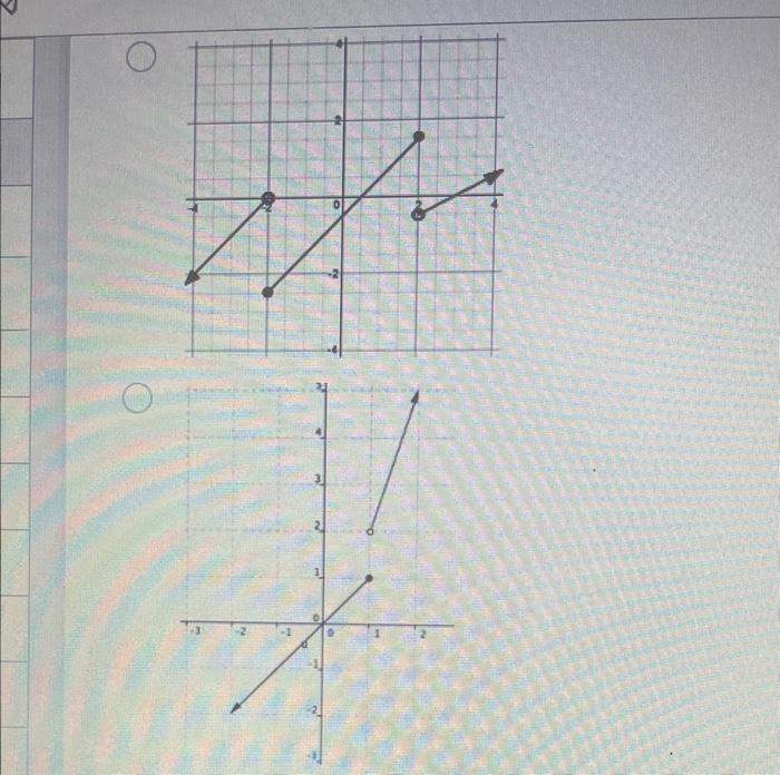 Solved Graph the piecewise function. f(x)={x,x≤13x−1, if x>1 | Chegg.com