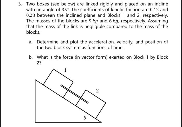 Solved 3. Two boxes (see below) are linked rigidly and | Chegg.com