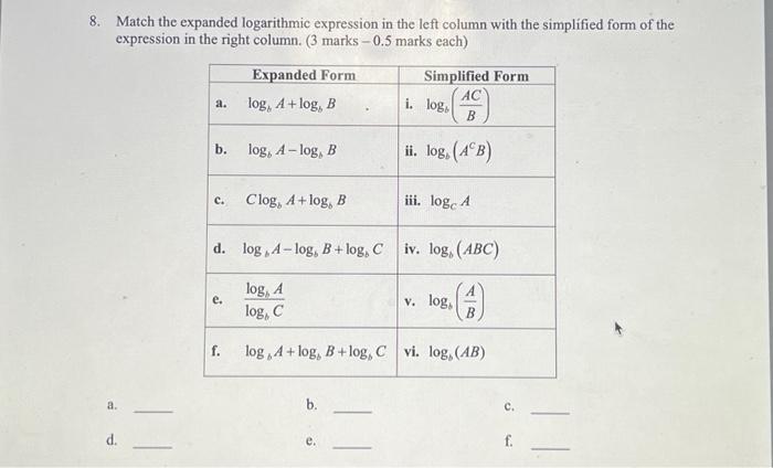 Solved 8. Match the expanded logarithmic expression in the | Chegg.com Solved 8. Match the expanded logarithmic expression in the | Chegg.com