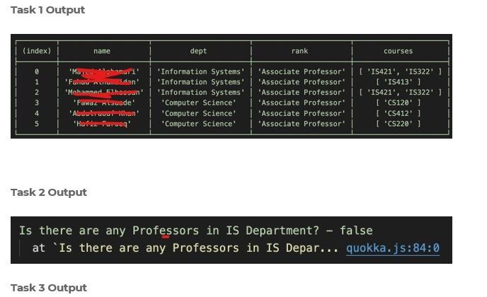Solved In this lab, you are expected to use the Quokka.JS | Chegg.com