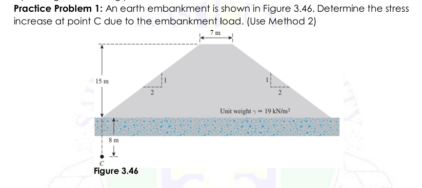 Solved Practice Problem 1: An earth embankment is shown in | Chegg.com