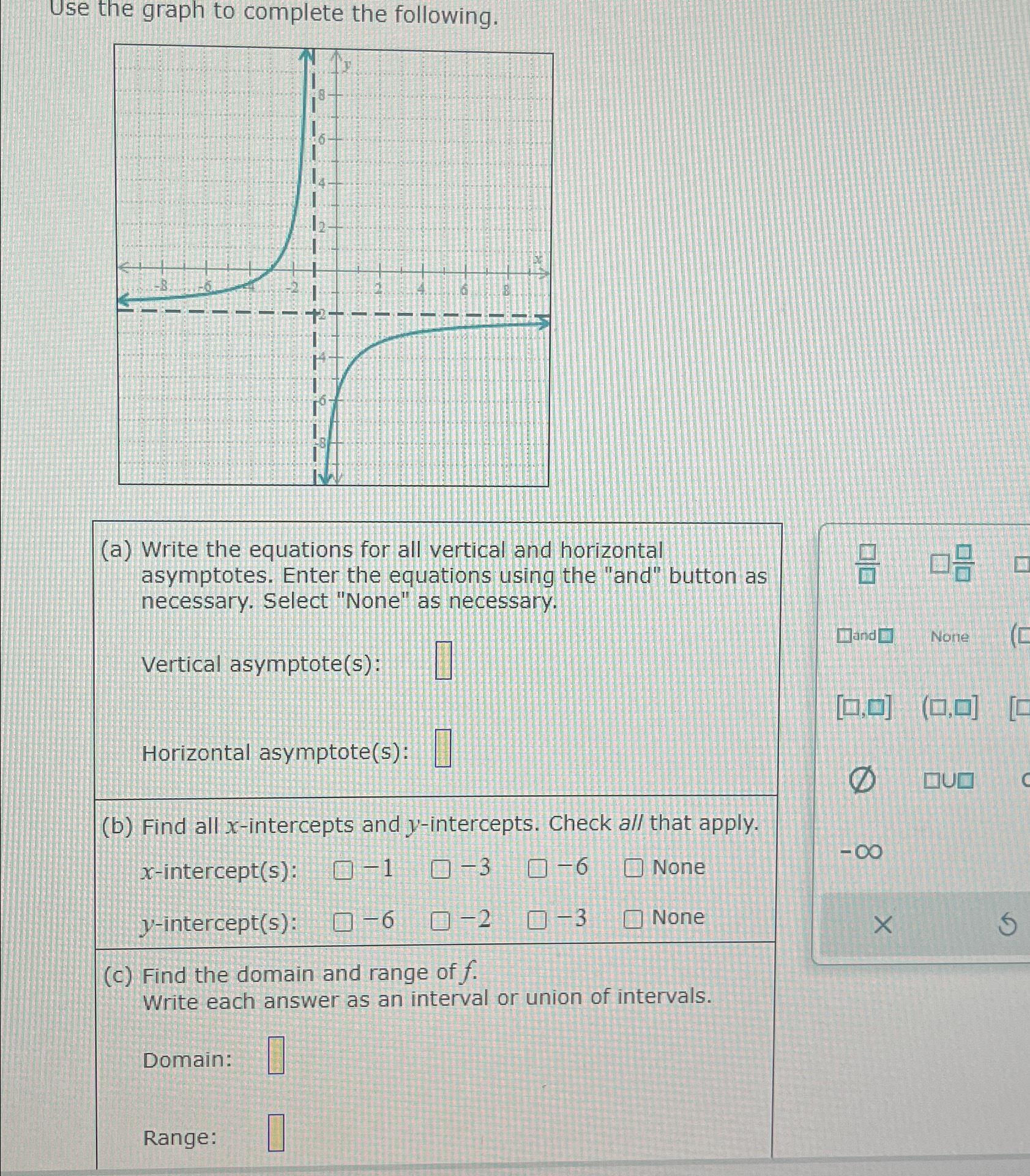 Solved Use the graph to complete the following.(a) ﻿Write | Chegg.com