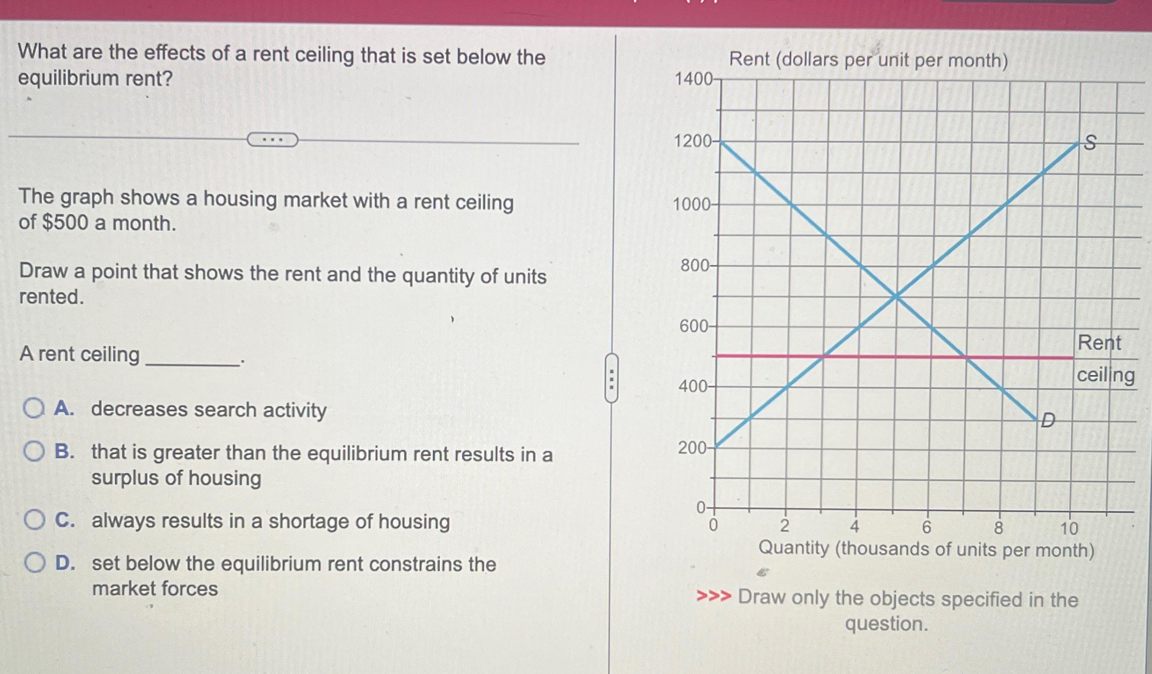 Solved What are the effects of a rent ceiling that is set | Chegg.com
