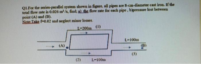 Solved QI.For the series-parallel system shown in figure, | Chegg.com