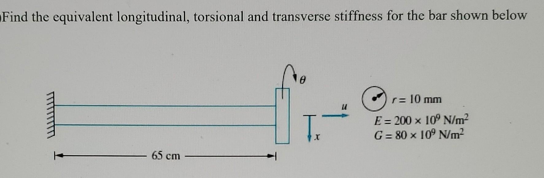 Solved Find the equivalent longitudinal, torsional and | Chegg.com