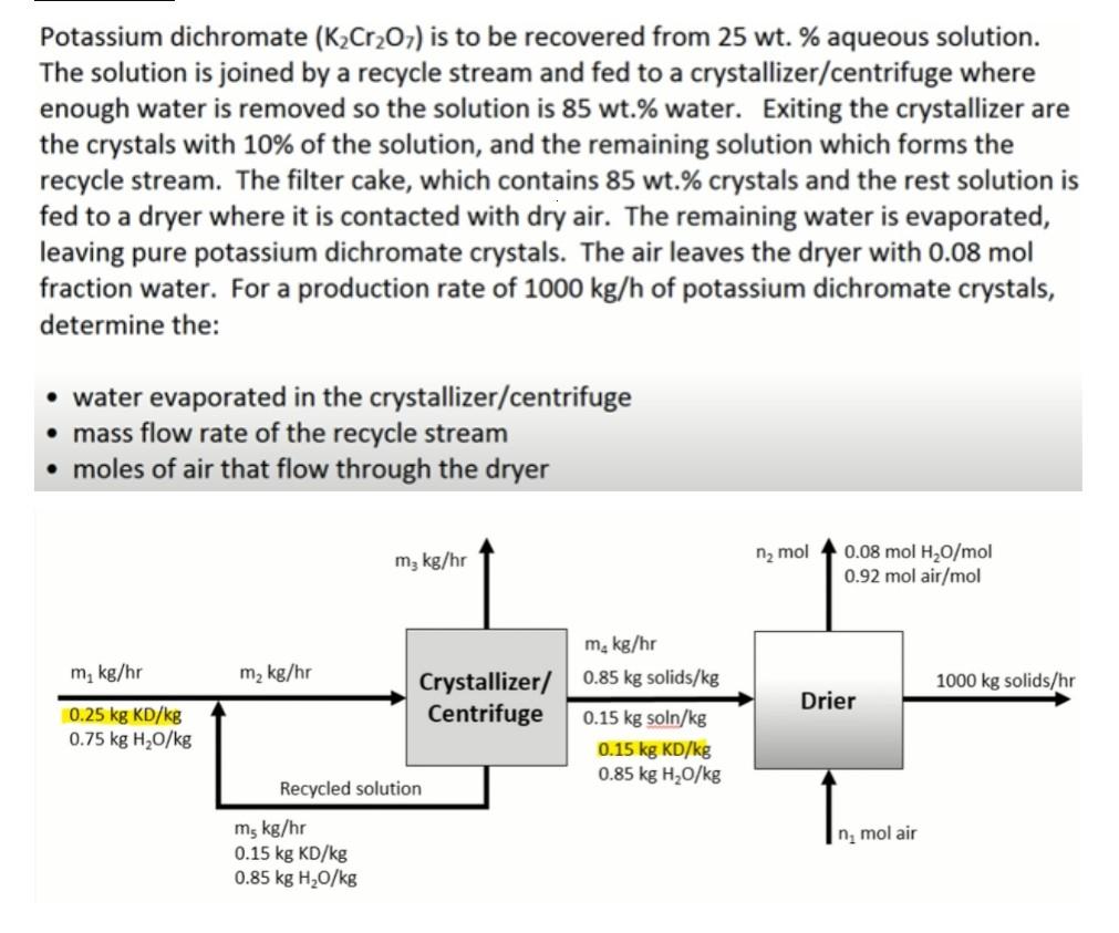 Solved Potassium dichromate (K_Cr2O7) is to be recovered | Chegg.com