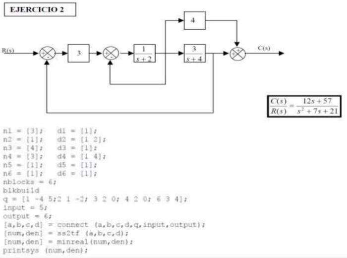 Solved Solve everything in Matlab and Simulink; with all | Chegg.com