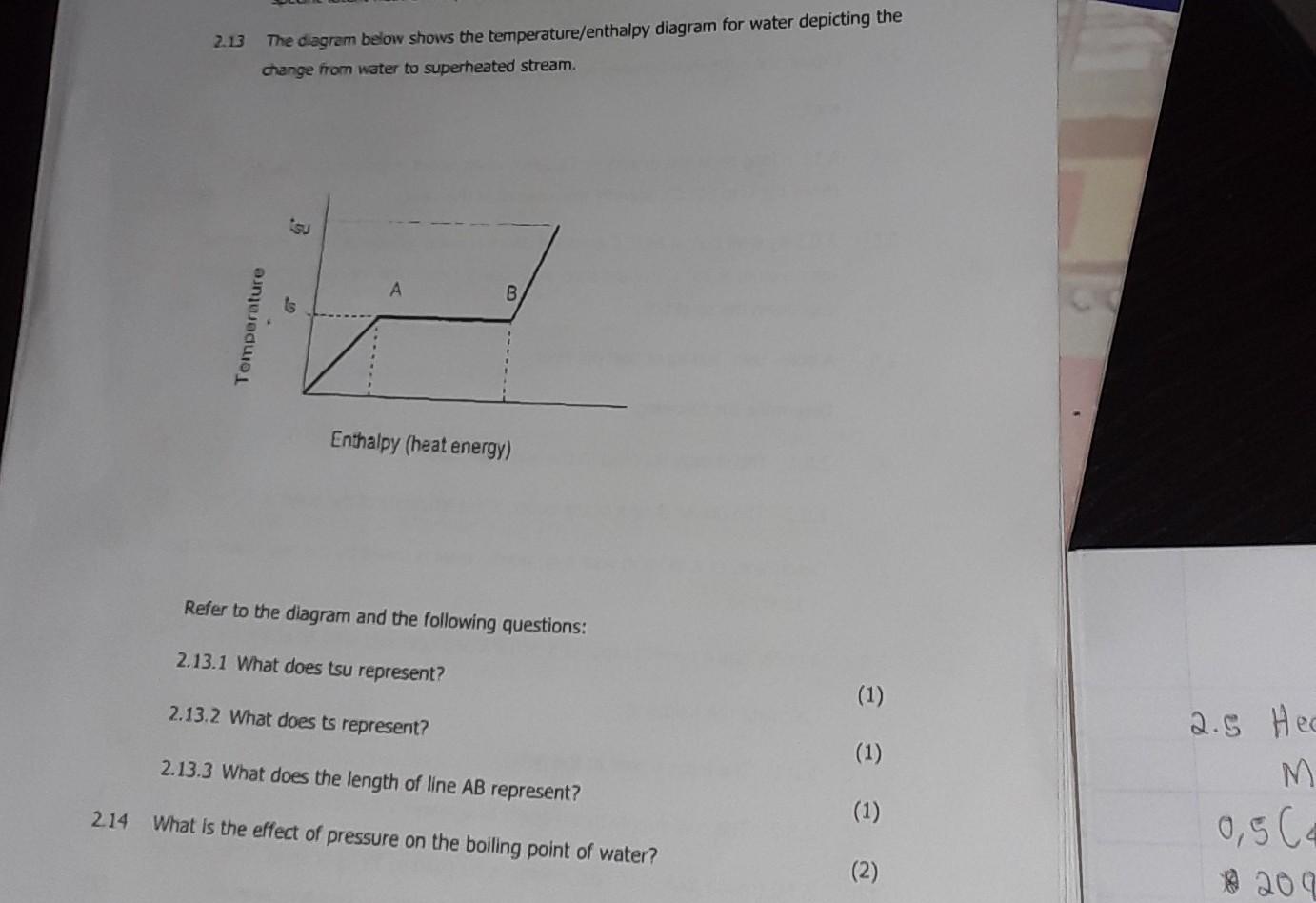 Solved 2.13 The dagram below shows the temperature/enthalpy | Chegg.com