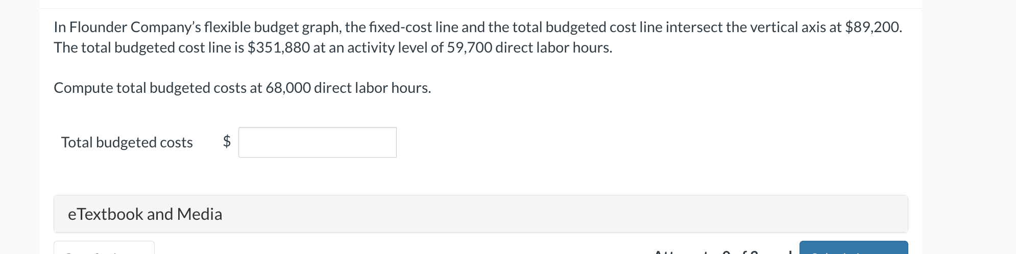 Solved In ﻿Flounder Company's flexible budget graph, the | Chegg.com
