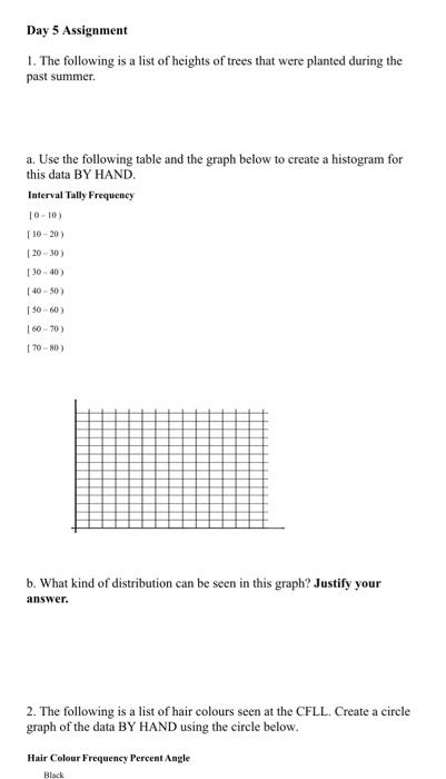 Solved Complete question 1 from the "Day 5 Assignment" using | Chegg.com