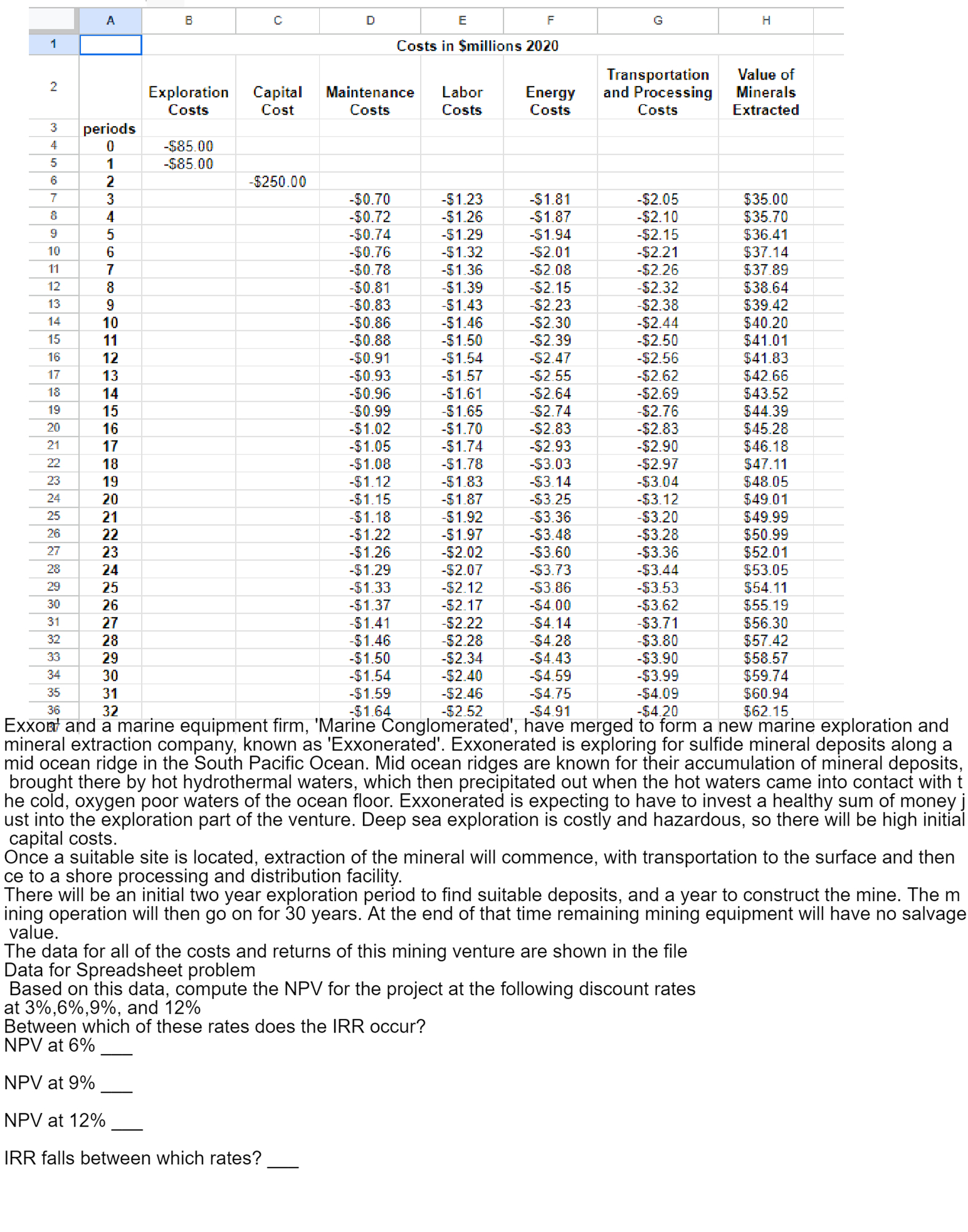Solved Exxon' and a marine equipment firm, 'Marine | Chegg.com