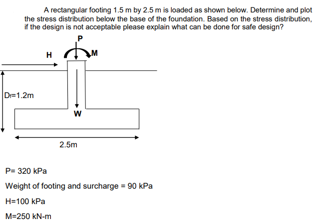 Solved A rectangular footing 1.5m ﻿by 2.5m ﻿is loaded as | Chegg.com