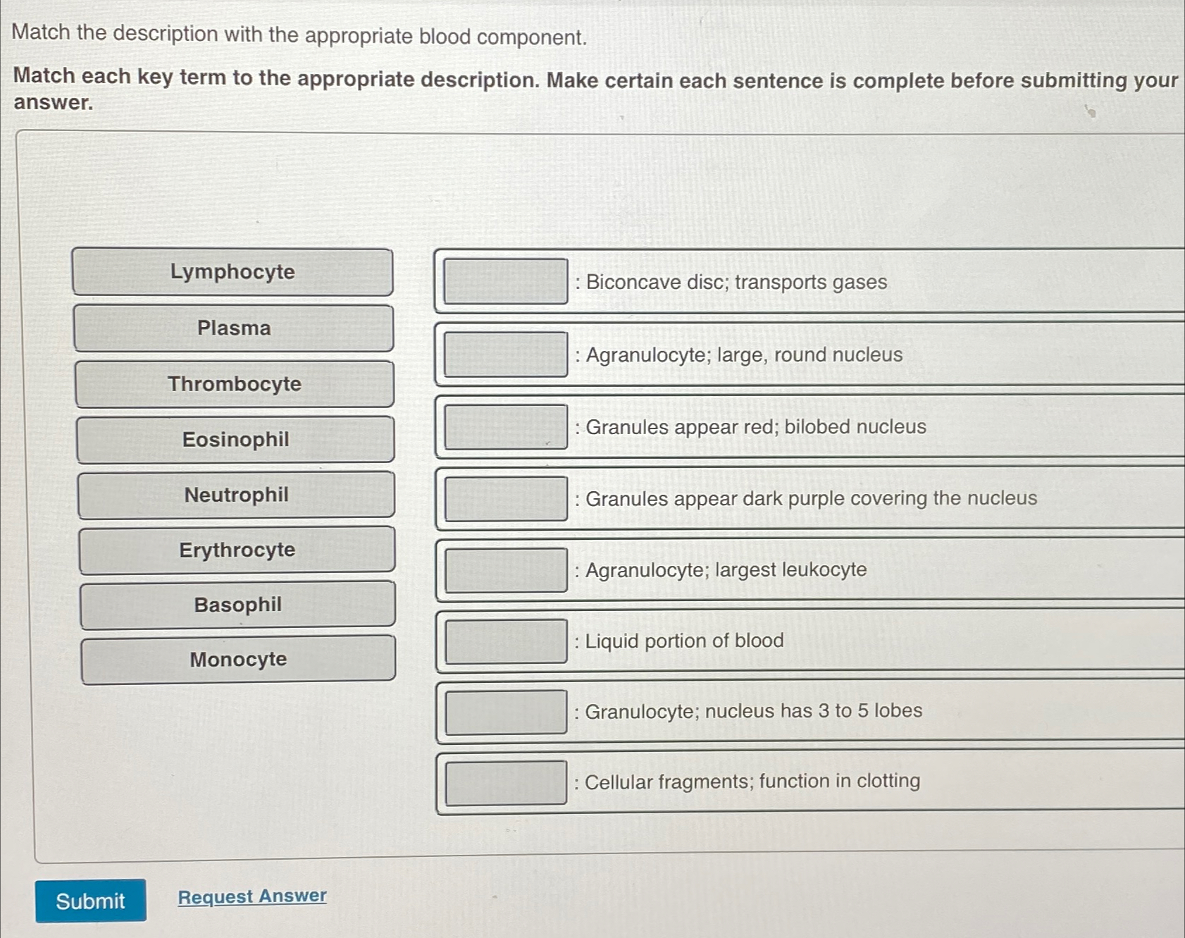 Solved Match the description with the appropriate blood | Chegg.com