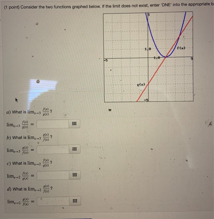 Solved (1 point) Consider the two functions graphed below. | Chegg.com