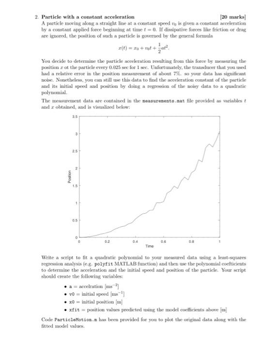 This is a question about Matlab. (Posted second time | Chegg.com