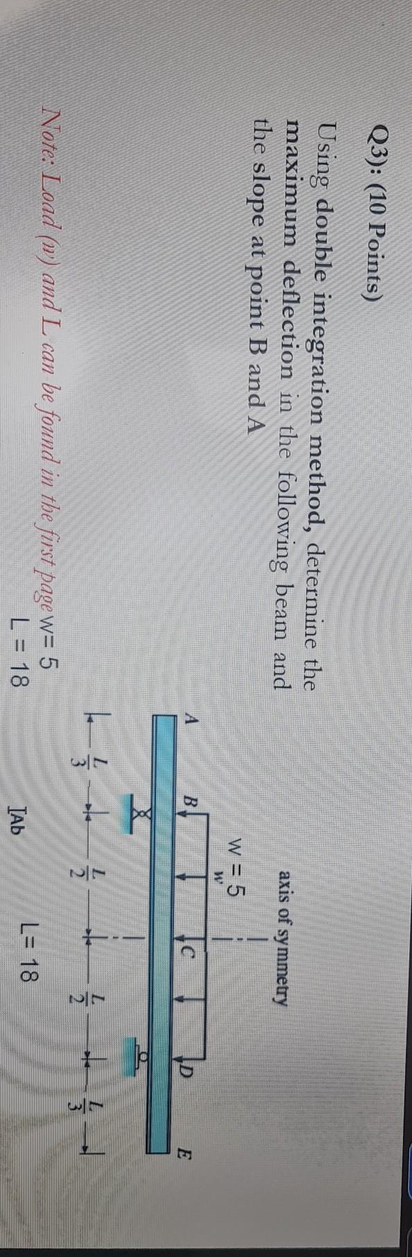 Solved Q3): (10 Points) Using double integration method, | Chegg.com